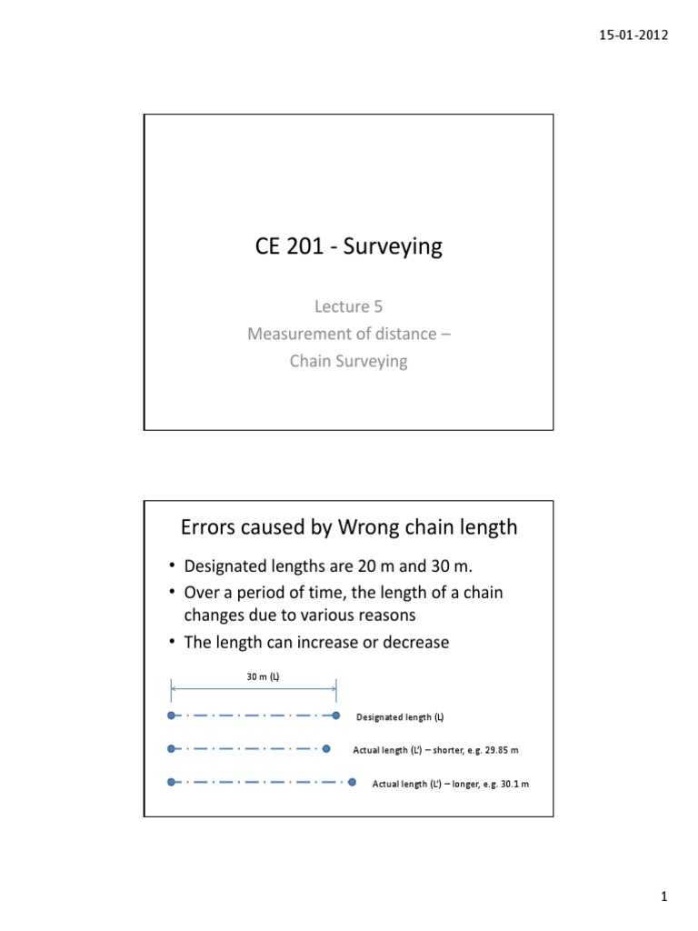 Lect 5 | PDF | Error | Accuracy And Precision