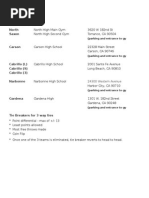 U14 Girls OBL Schedule & Results 2025 | PDF