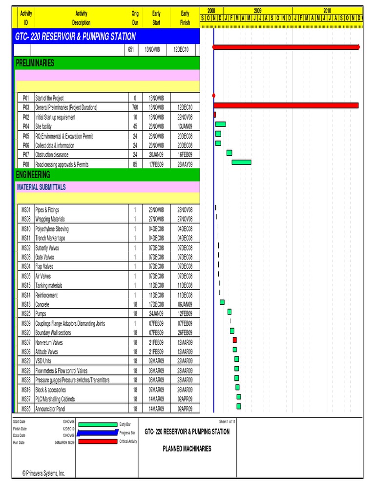 Pumping Station Programme | PDF | Wall | Valve