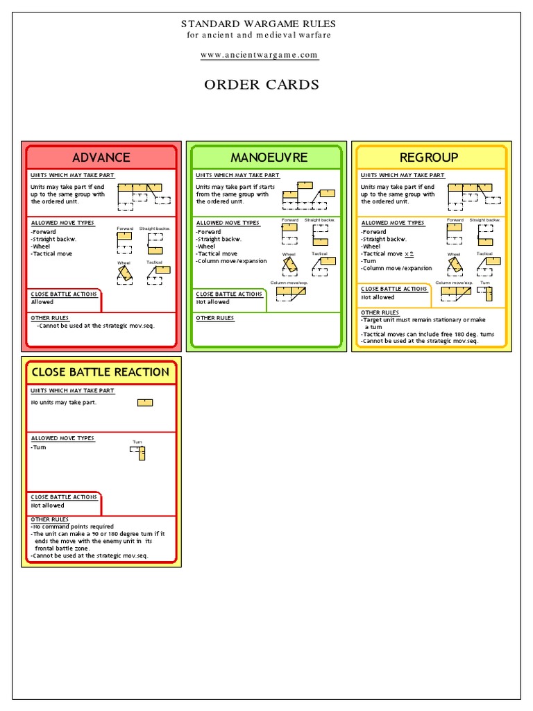 SWR Order Cards | PDF | Military | Military Science