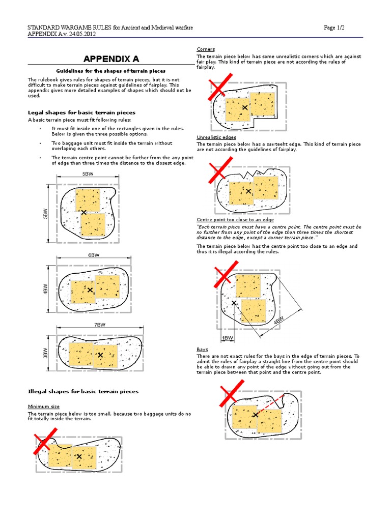 SWR Appendix A | PDF | Leisure | Teaching Mathematics