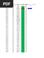 Pokémon Black 2 - White 2 - Unova Pokédex - Pokémon Database | PDF | Pokémon | Nintendo Franchises