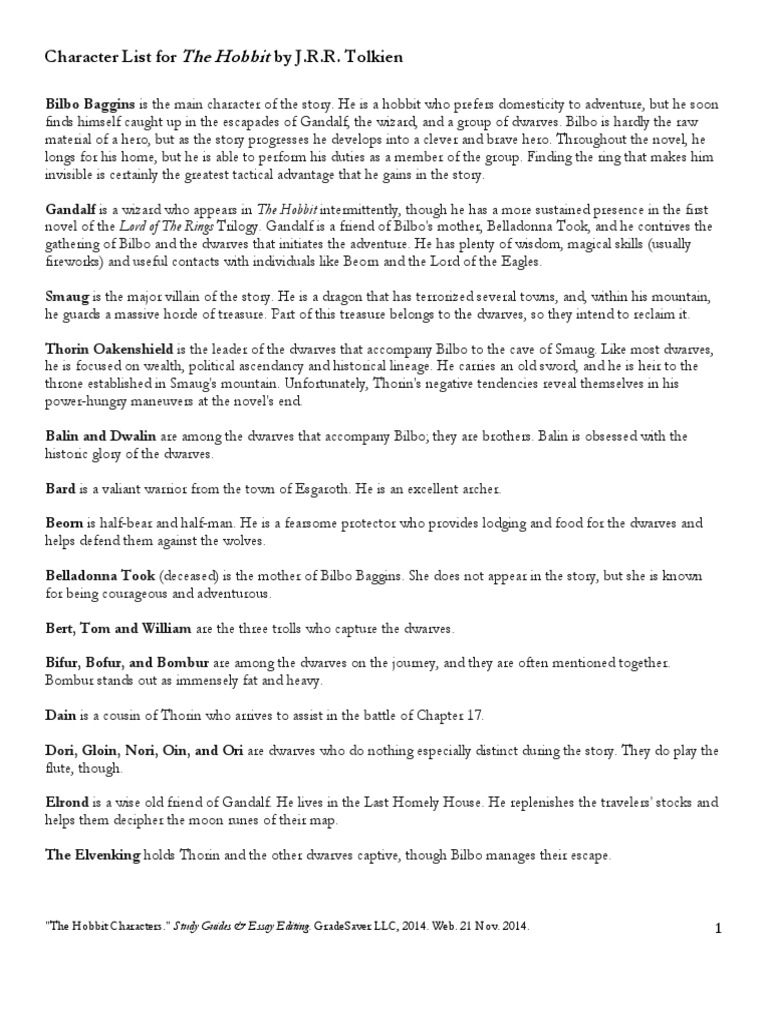 The Hobbit Characters List