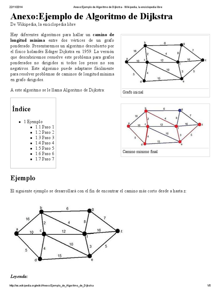 Ejemplo de Algoritmo de Dijkstra | PDF | Relaciones matematicas ...