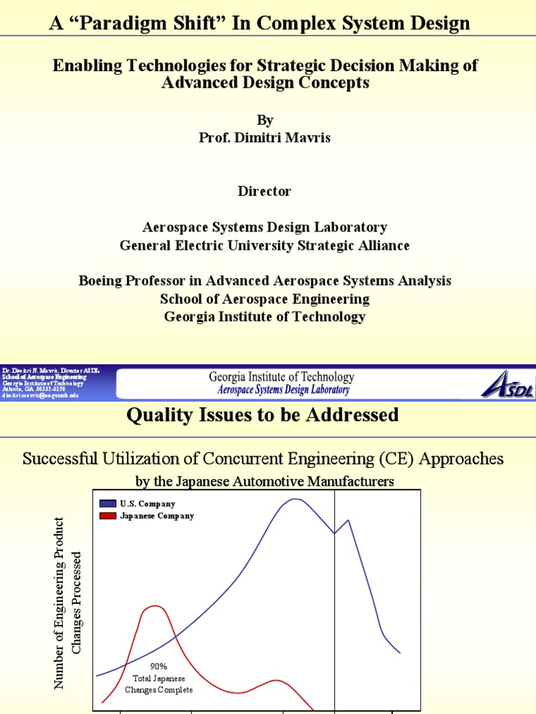 Paradigm Shift in Complex System Design | PDF | Simulation | Mathematical Optimization