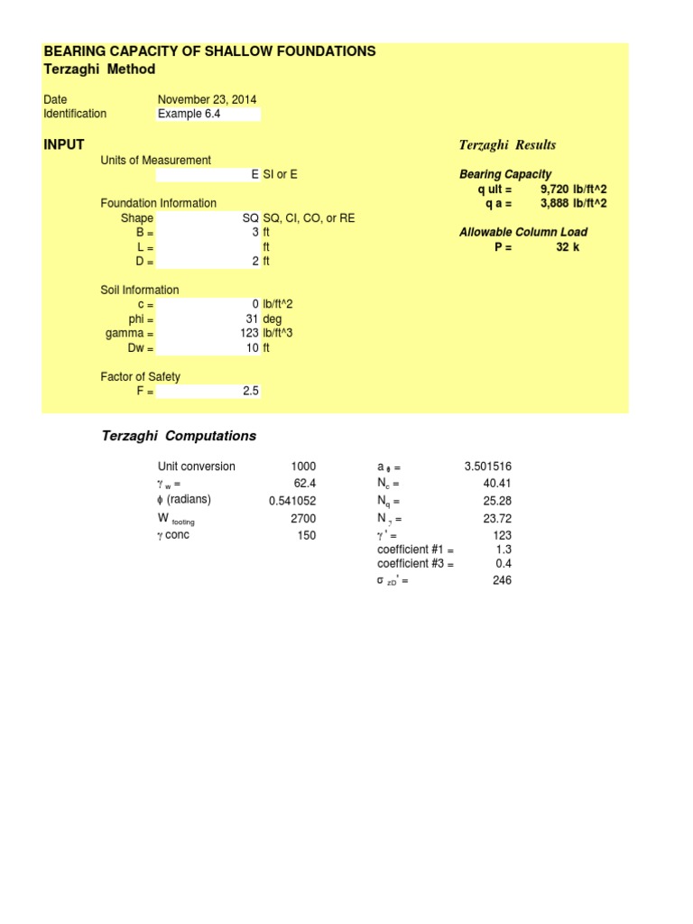 Terzaghi Results: Bearing Capacity of Shallow Foundations Terzaghi ...