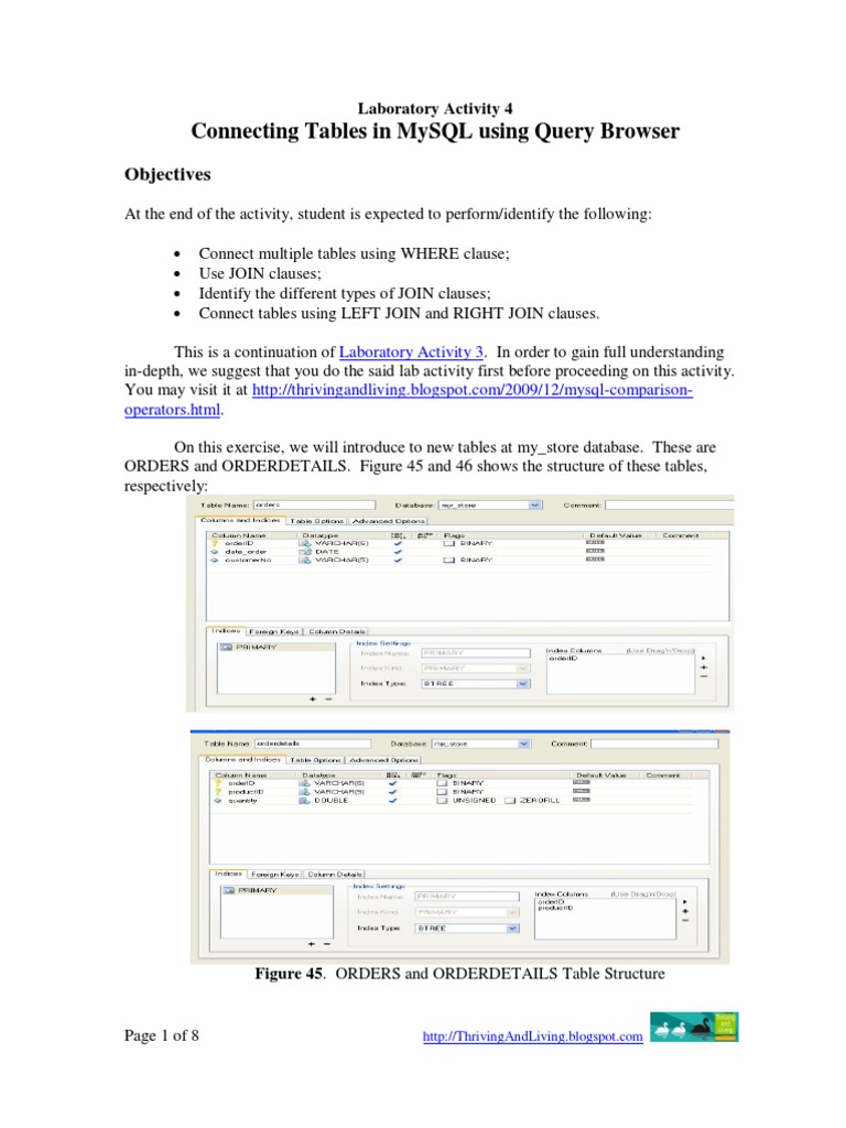 MySQL Query Browser Activity 4 | PDF | Databases | Information ...
