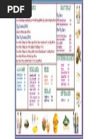 Fundamentals of Statistical Signal Processing, Volume I Estimation Theory by Steven M.kay | PDF ...
