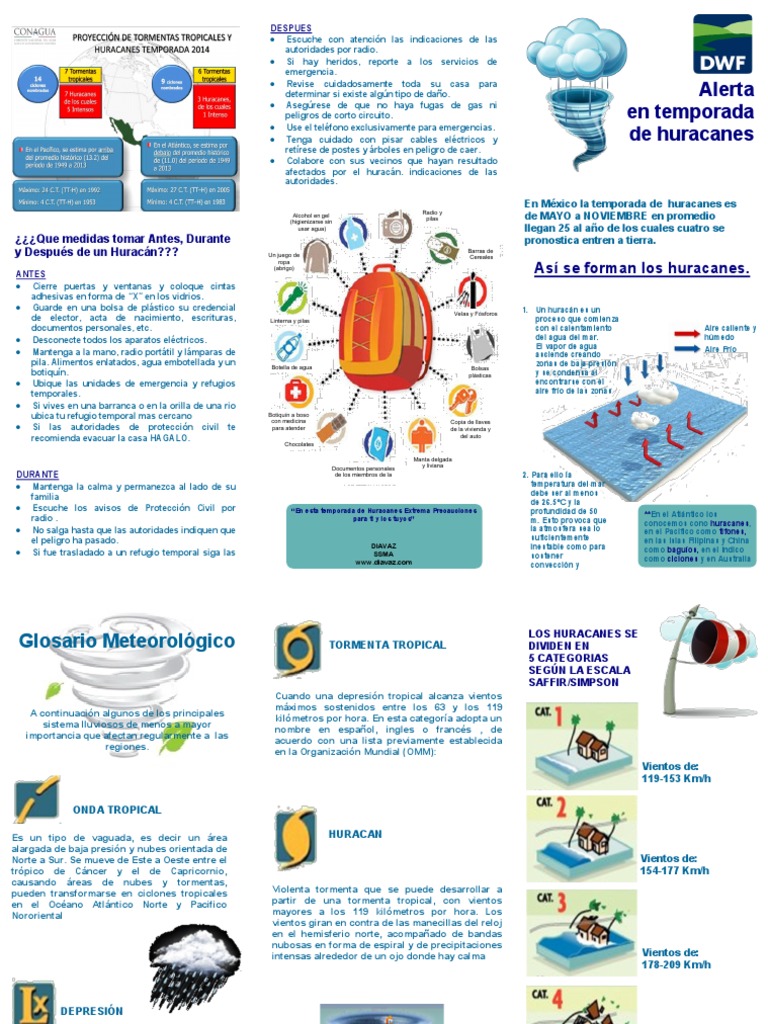 Triptico Huracanes | PDF | Ciclones tropicales | Velocidad del viento