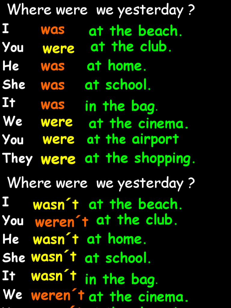 English Grammar Practice | PDF