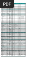 Pin Codes - Mumbai | PDF | Mumbai