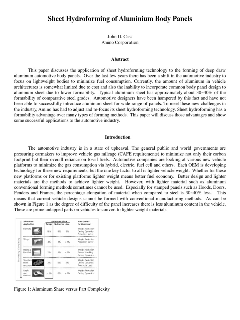 Sheet Hydroforming | PDF | Sheet Metal | Programmable Logic Controller
