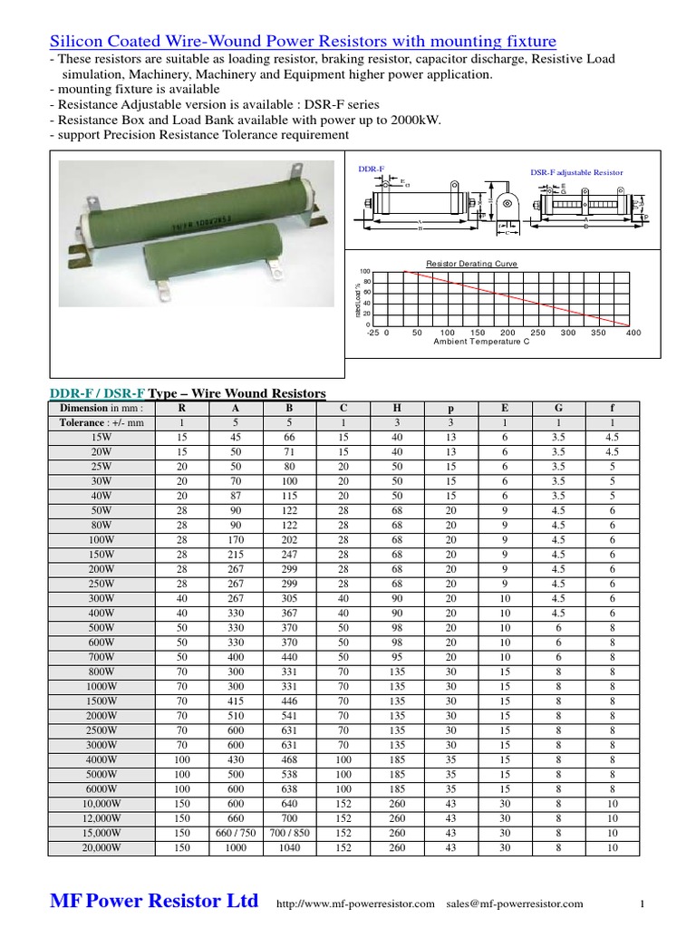 MF Power Resistor | PDF | Resistor | Electrical Resistance And Conductance