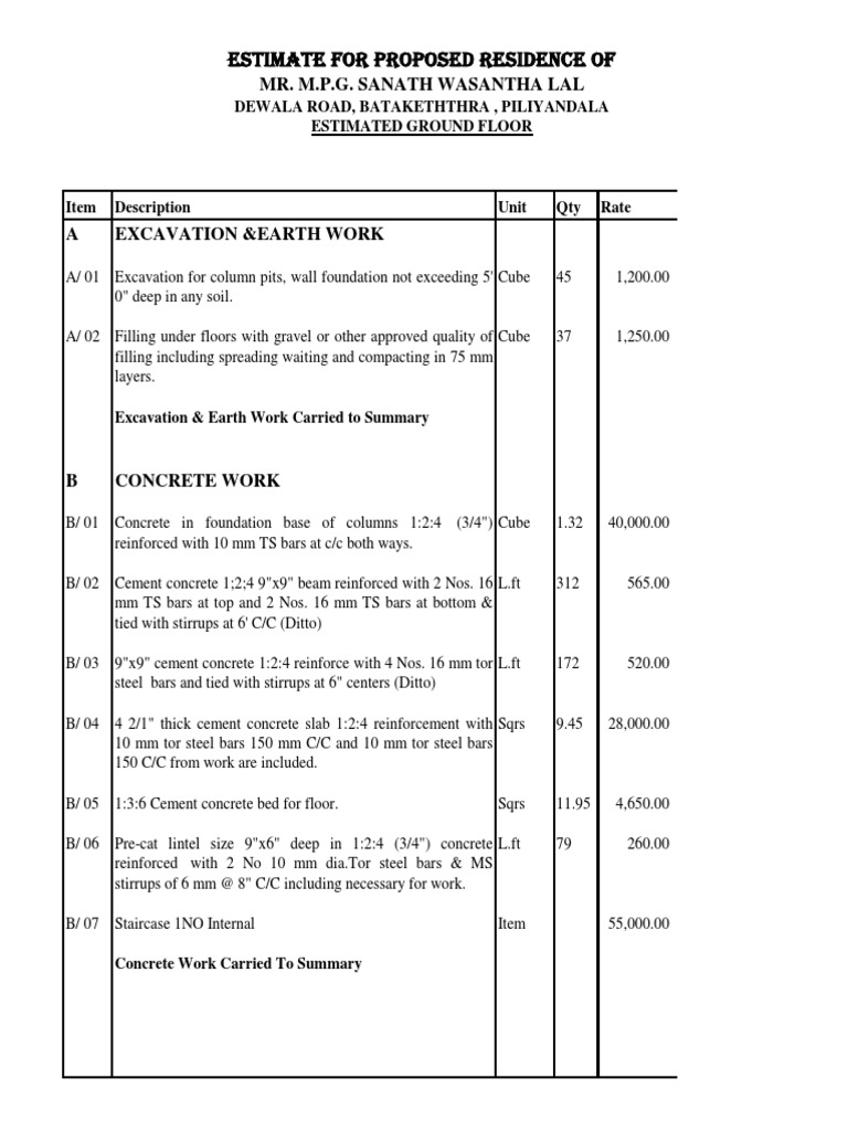Estimate For Proposed Residence Of: Mr. M.P.G. Sanath Wasantha Lal ...