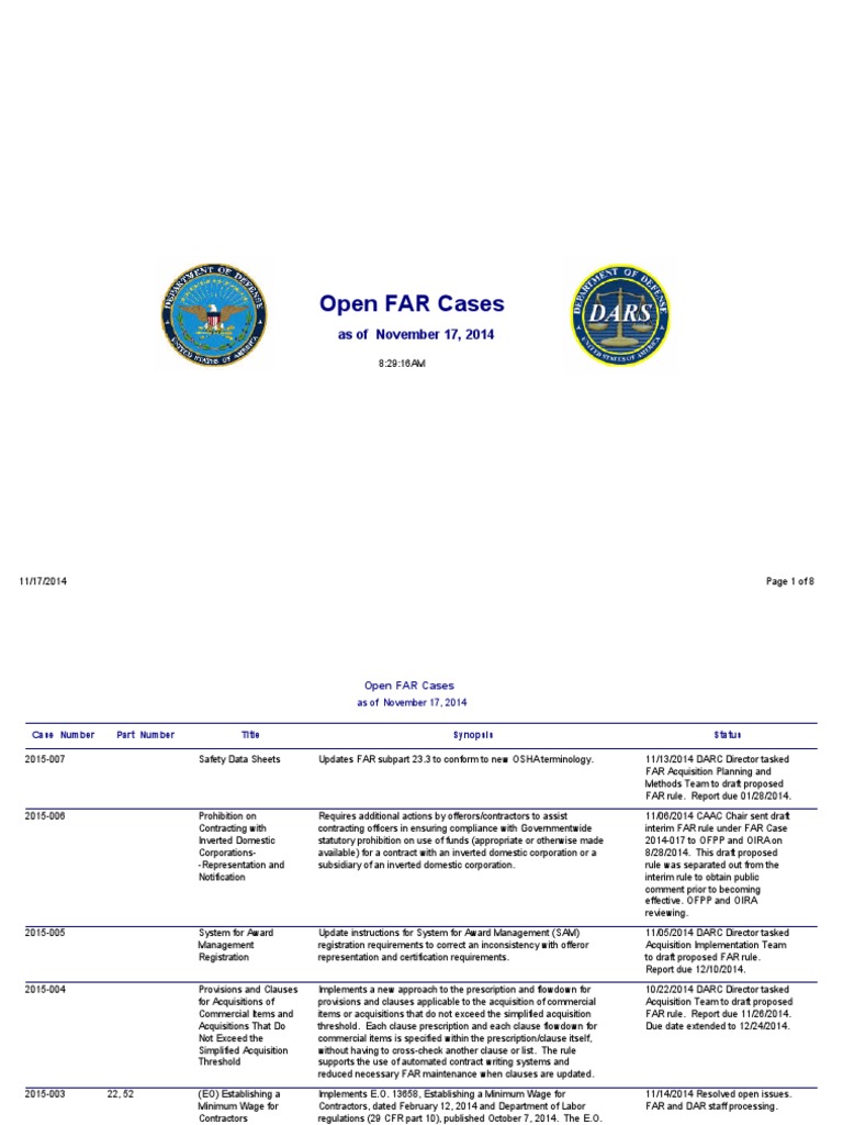 Open Far Cases | PDF | Classified Information | Employment