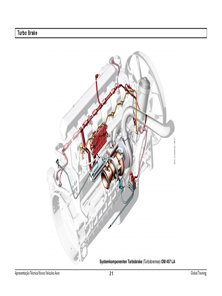 Turbo Brake Port | PDF | Ciências e Matemática | Computadores