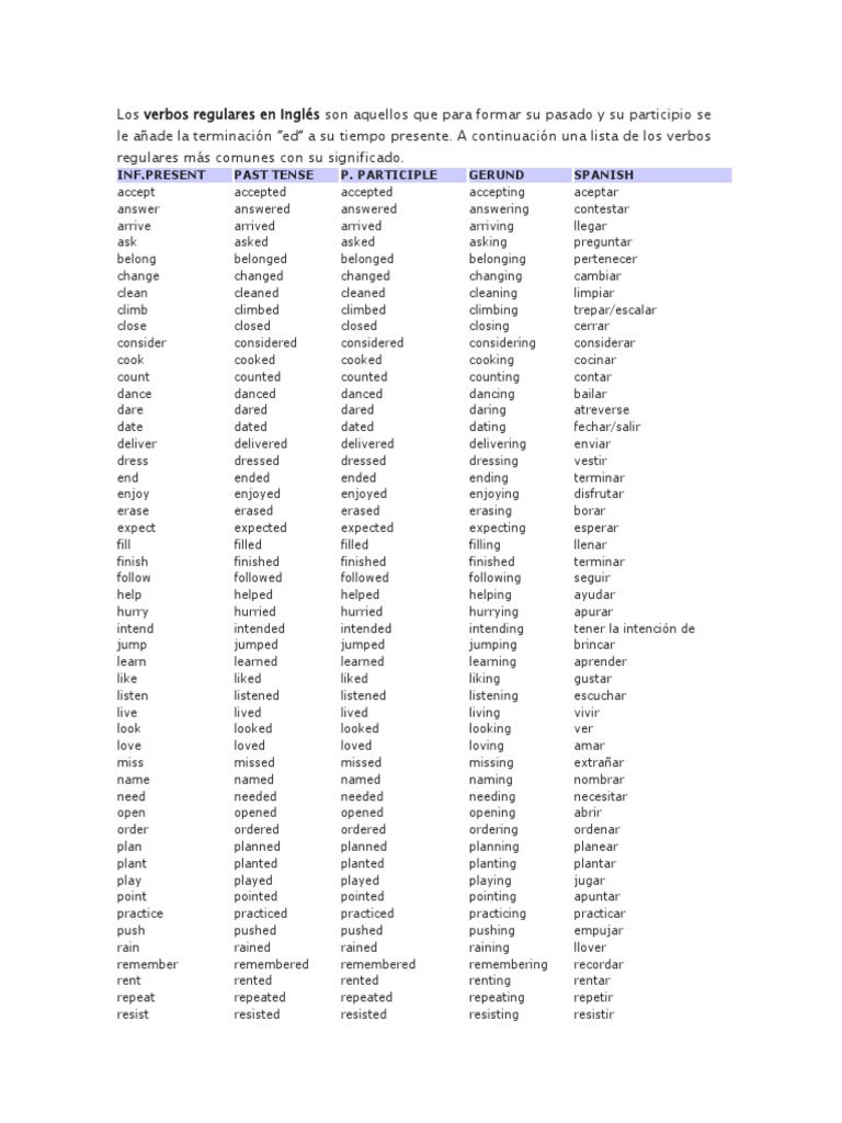 Verbos Regulares