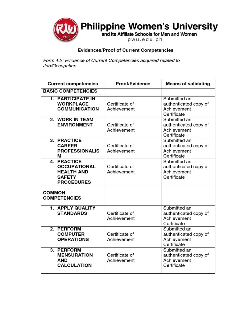 Evidence of Current Competencies | PDF | Career & Growth