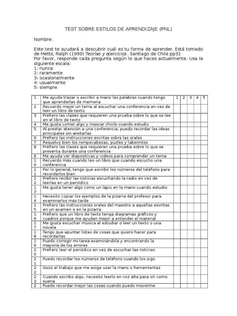 Test Sobre Estilos de Aprendizaje Vak | PDF