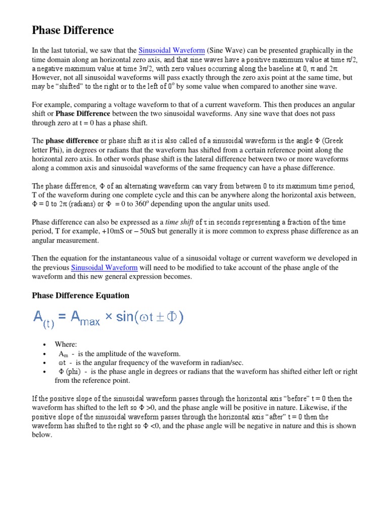 lead lag | Phase (Waves) | Sine Wave