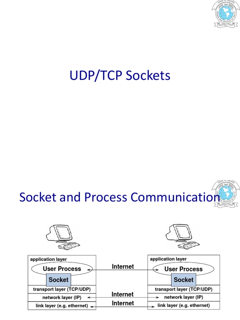 Udp Sockets 44 Pdf Network Socket Port Computer Networking 7981