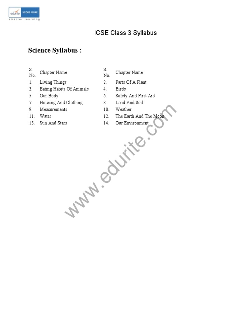 class-3-icse-science-syllabus-nature-science-general