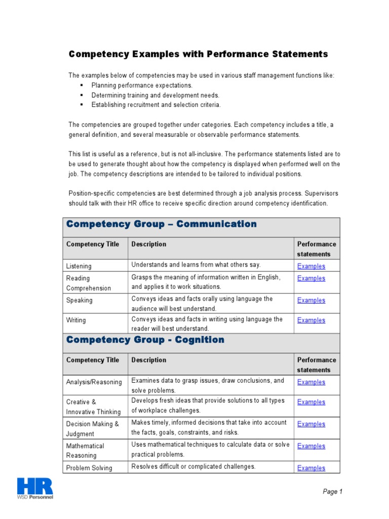 Competency Examples | PDF | Competence (Human Resources) | Goal