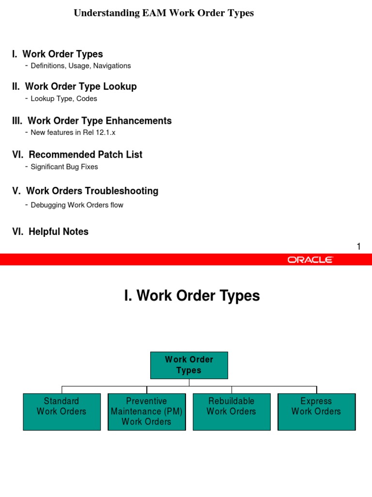 EAM Work Order Types Overview | PDF | Oracle Database | Software Bug