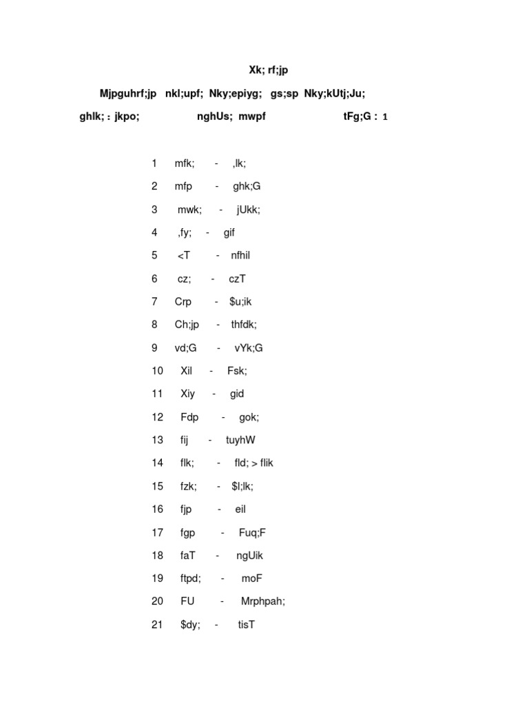 Tamil Word Meanings and Translations | PDF
