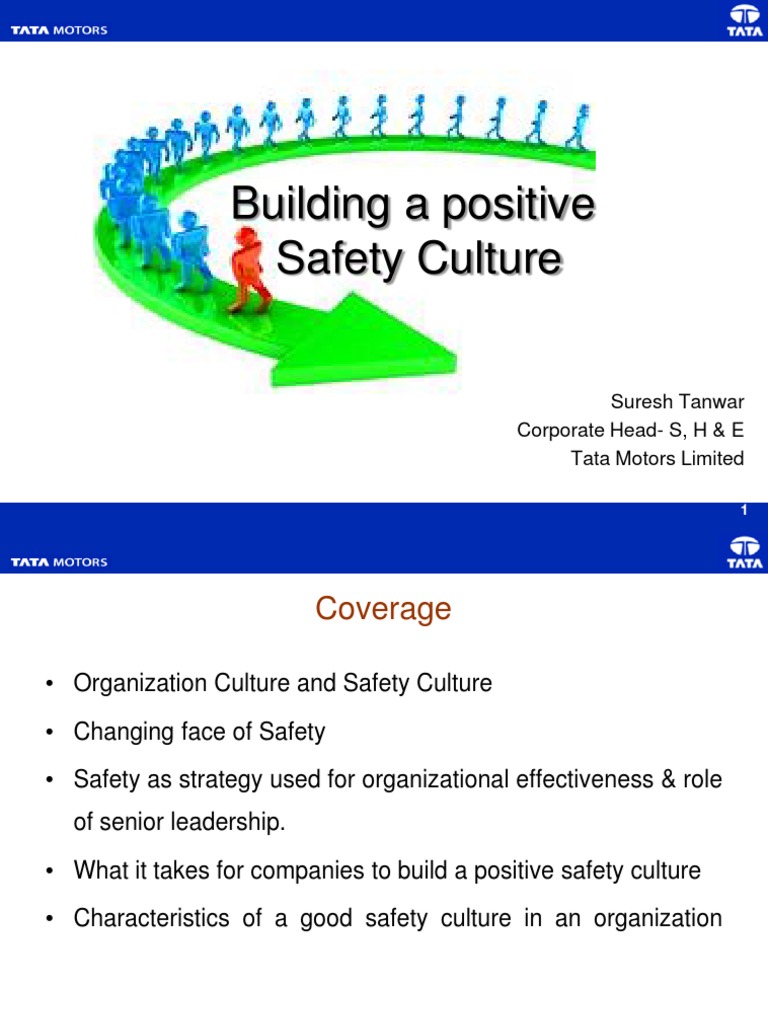 BBS - Suresh Tanwar | PDF | Wellness | Medical