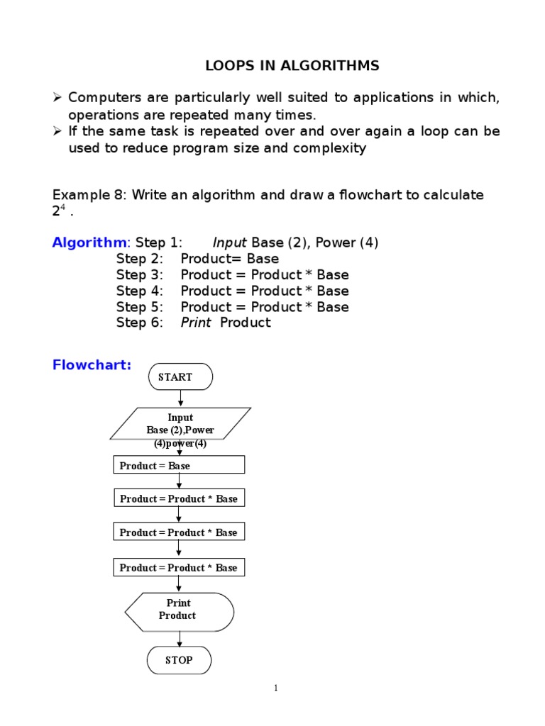 Alg Exam Flowchart | PDF