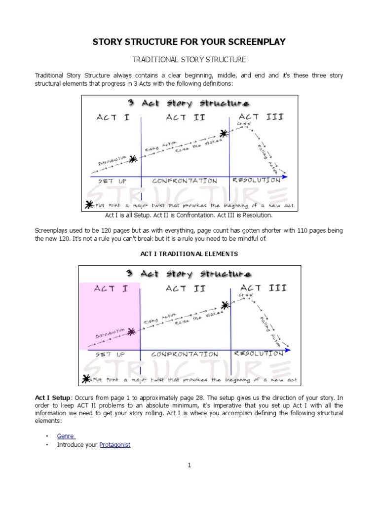 Screenplay Story Structure | PDF | Plot (Narrative) | Screenplay