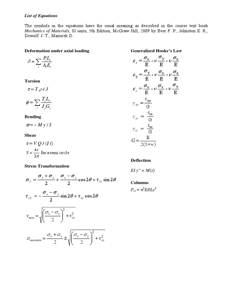 Exam Eqn List | PDF