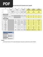 Technicul Data Sheet - SAE 15B25 | PDF