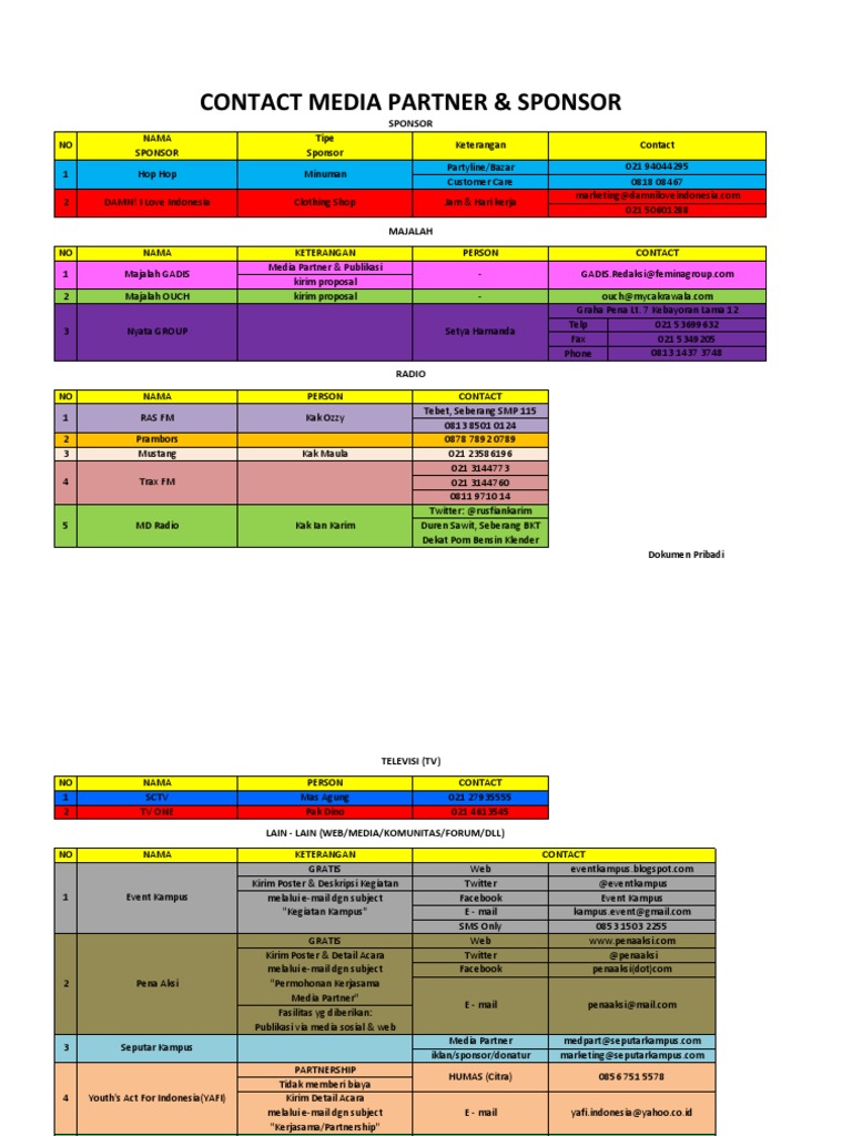 Media Partner Proposal for Events | PDF