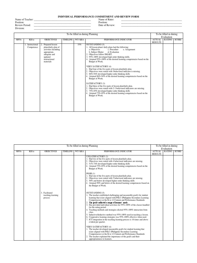 Individual Performance Commitment and Review Form | PDF | Teaching ...