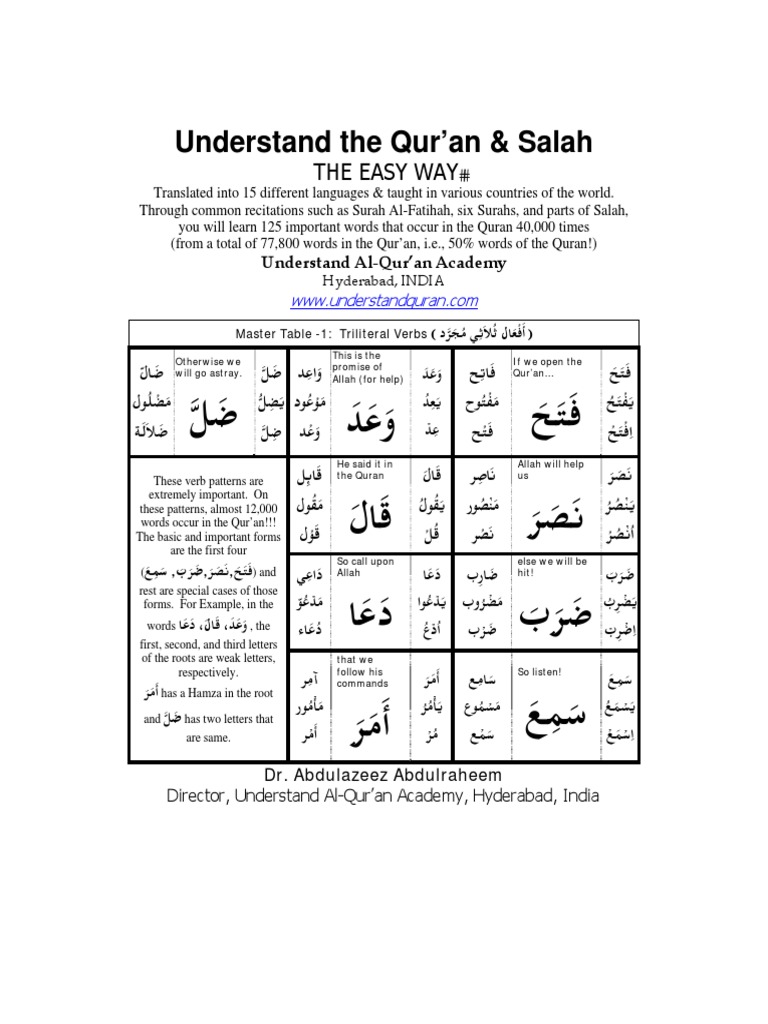 En Understand Quran | PDF | Grammatical Number | Quran