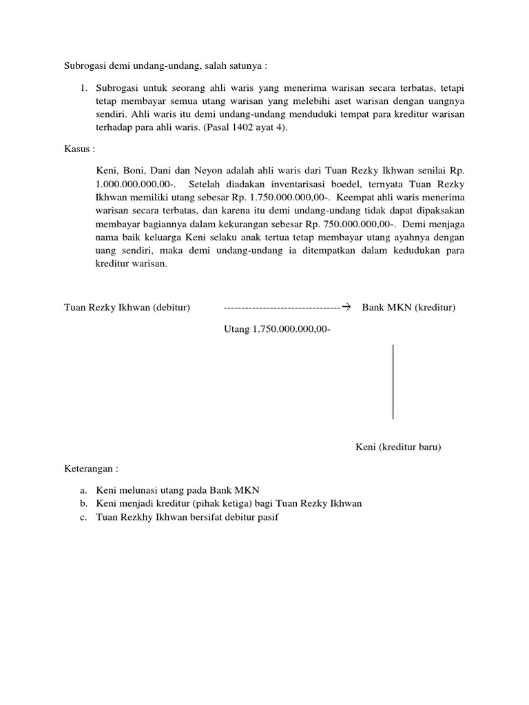 Tugas TPA II Akta Subrogasi Unand7 | PDF