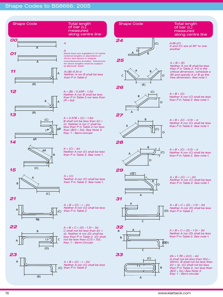 BS 8666 - Shape Codes | PDF | Engineering Tolerance | Angle