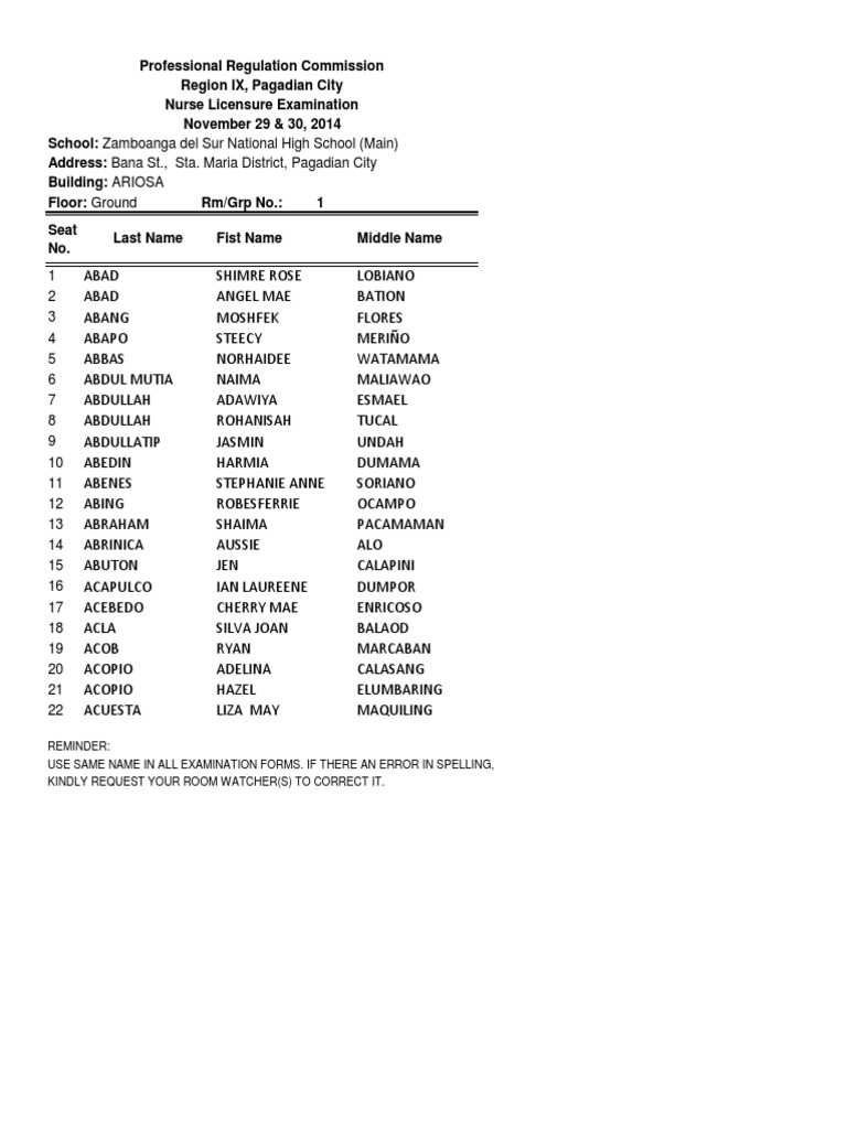 Nov. 2014 NLE Room Assignment-Pagadian | PDF | Business | Sports