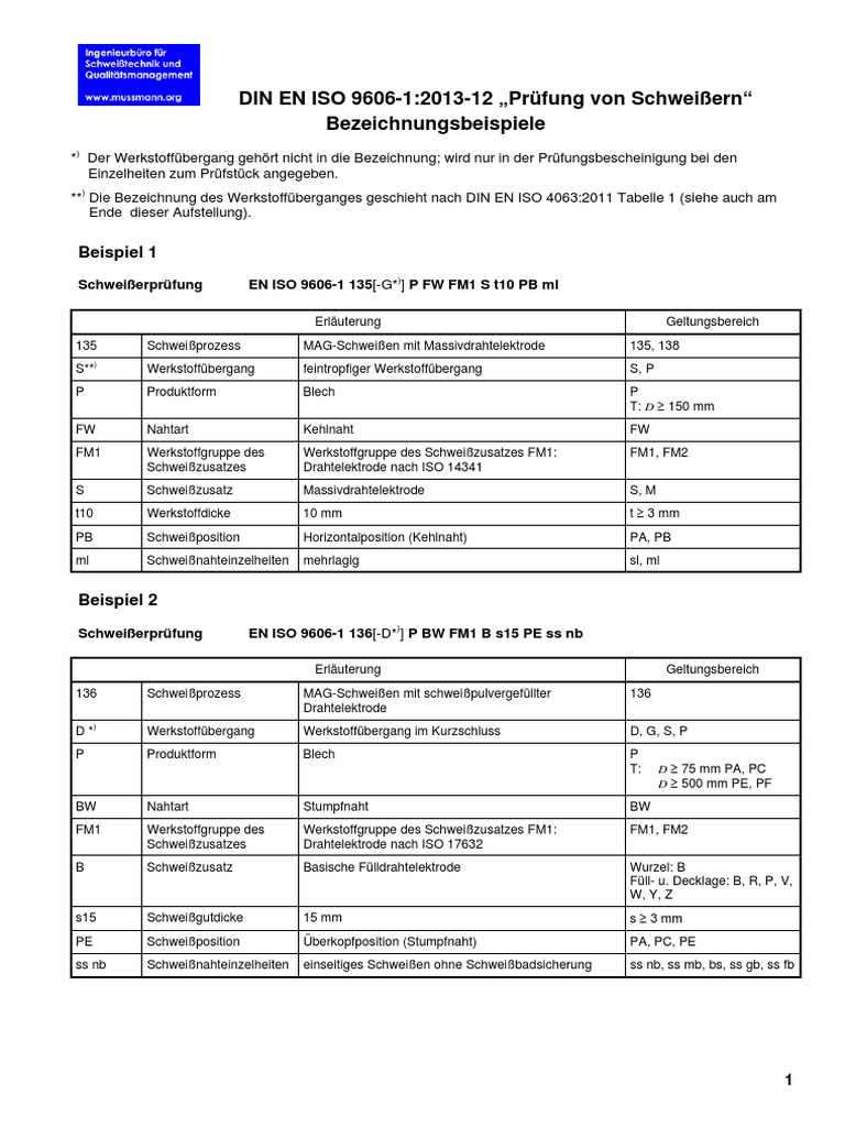 DIN en ISO 9606-1-2013 Schweisserpruefung Beispiele