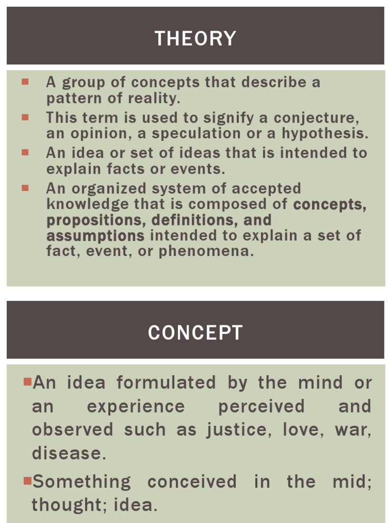 Theoretical Foundations of Nursing | PDF | Theory | Nursing