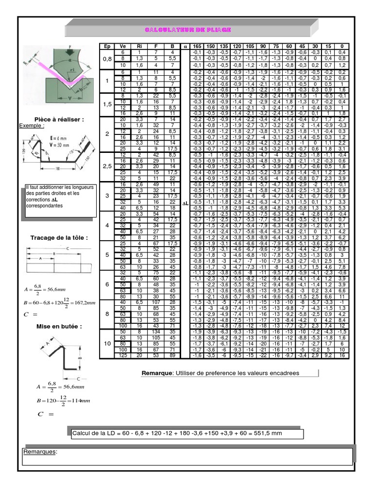 Calculateur de Pliage | Économie | Nature