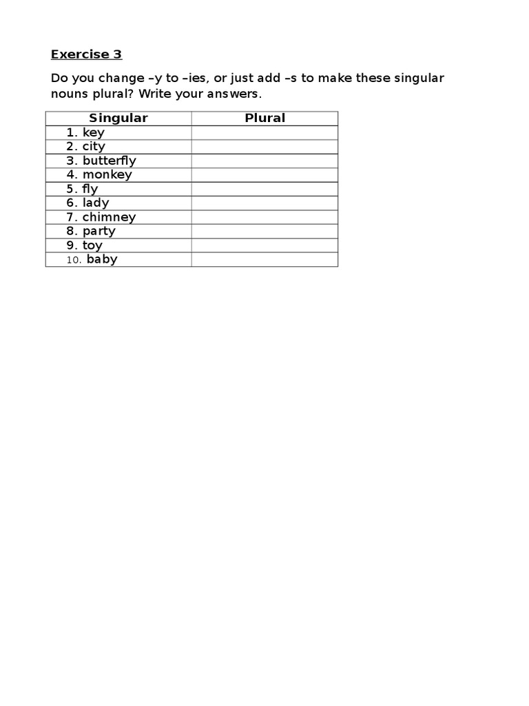Noun Pluralization Exercise Guide | PDF | Language Arts & Discipline