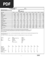 Pirate Borg Character Sheet BW | PDF | Naval Ships | Warships