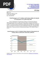 OpenFlights - Airport and Airline Data | PDF | Databases | Comma ...