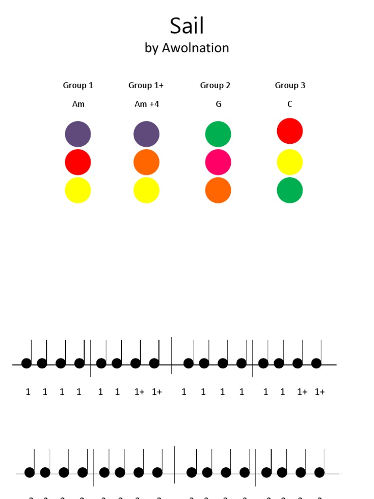 Sail by Awolnation On Boomwhackers | PDF
