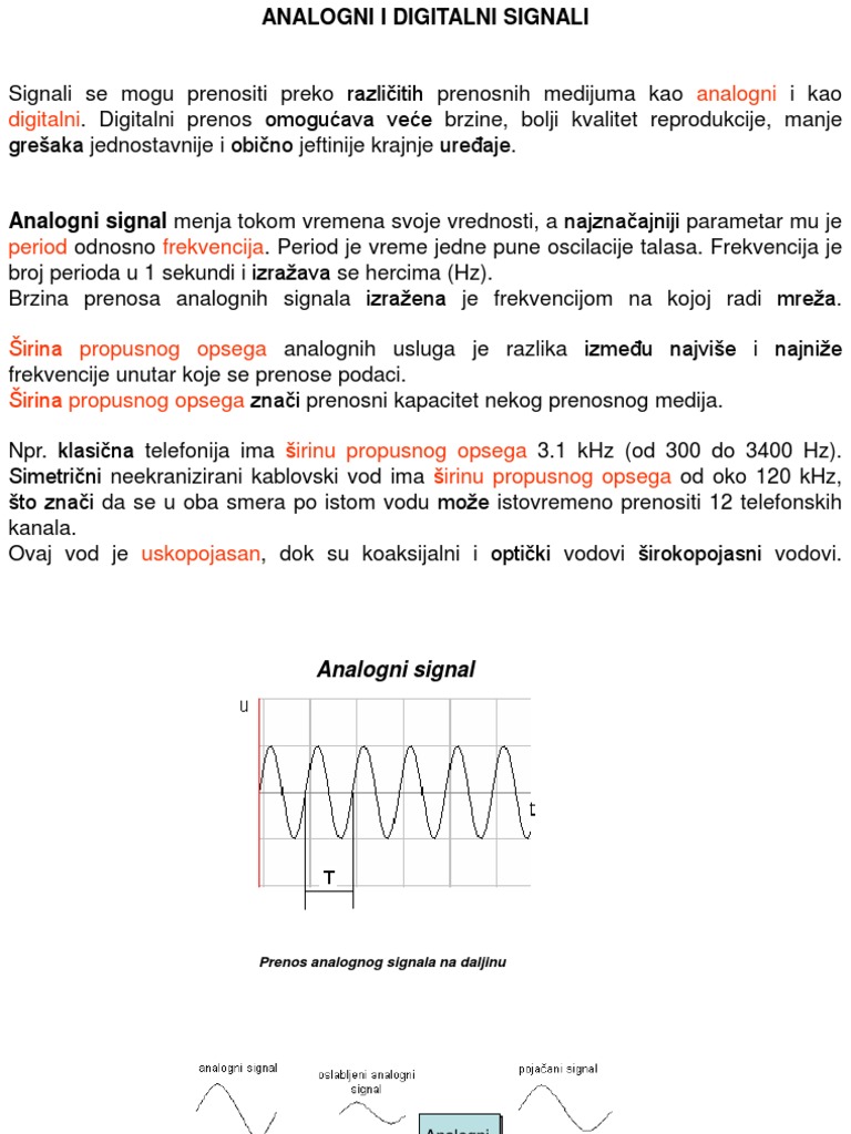 Analogni I Digitalni signali-PCM