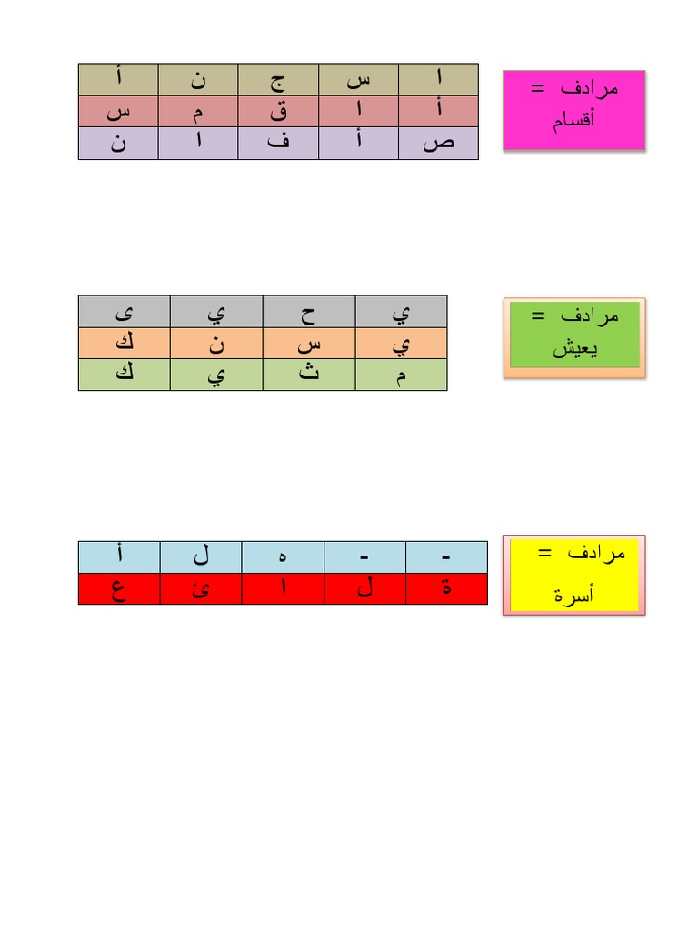 Bahasa Arab Explorace | PDF
