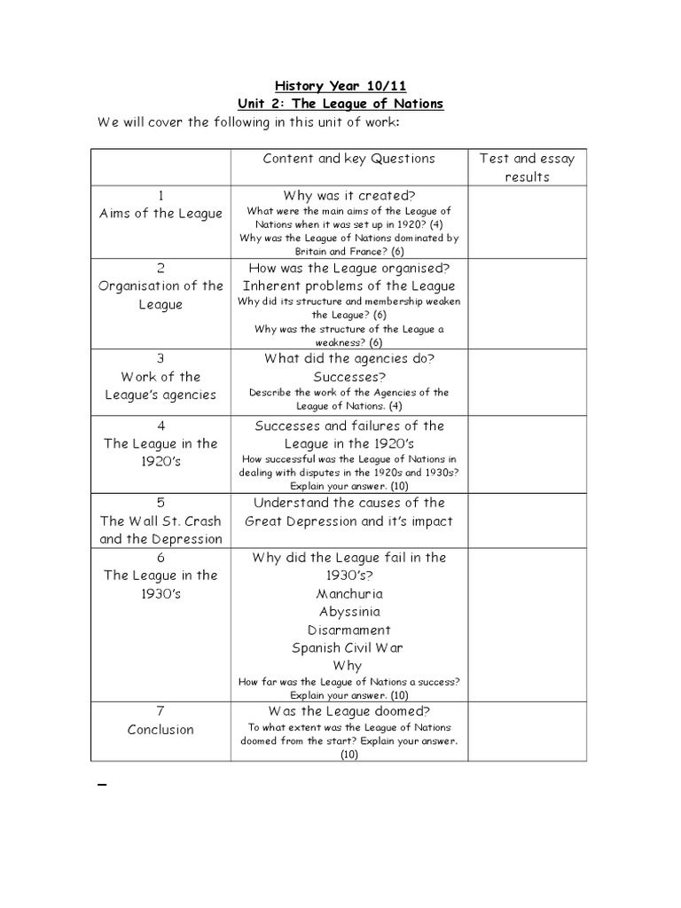 League of Nations: Successes and Failures | PDF | Politics | Sports ...